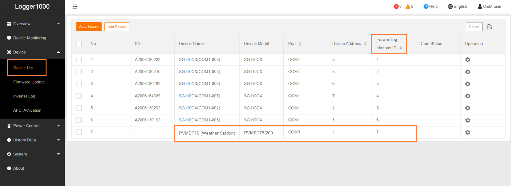How to add meters which connected to Sungrow smart logger into ...